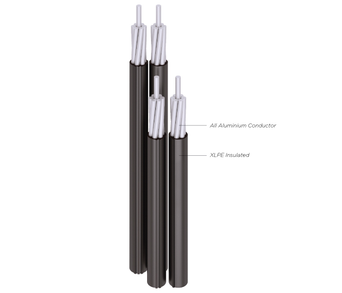 NFA2X - Arta Global Anugerah | AGA Cable